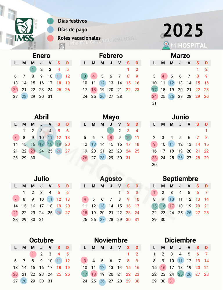Calendario Pago IMSS 2025: POR MES Jubilados y Activos