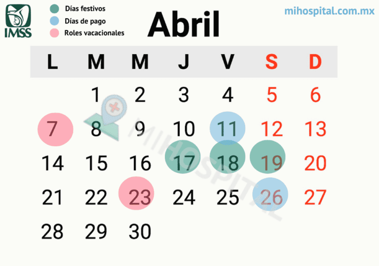 Calendario Pago IMSS 2025: POR MES Jubilados y Activos