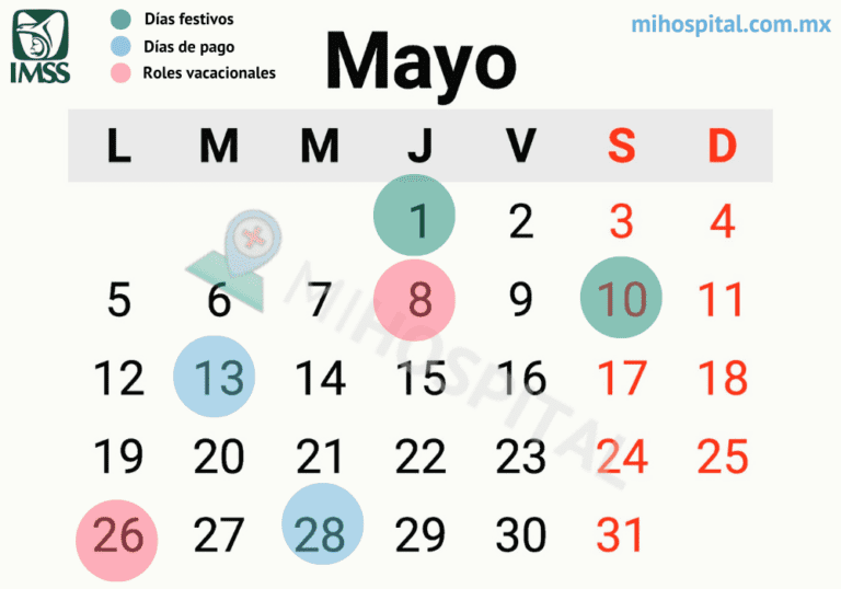Calendario Pago IMSS 2025: POR MES Jubilados y Activos