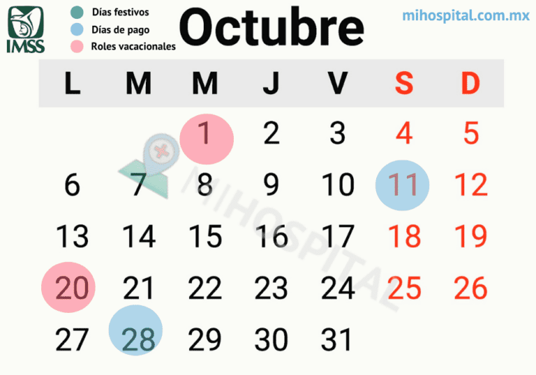 Calendario Pago IMSS 2026: POR MES Jubilados y Activos